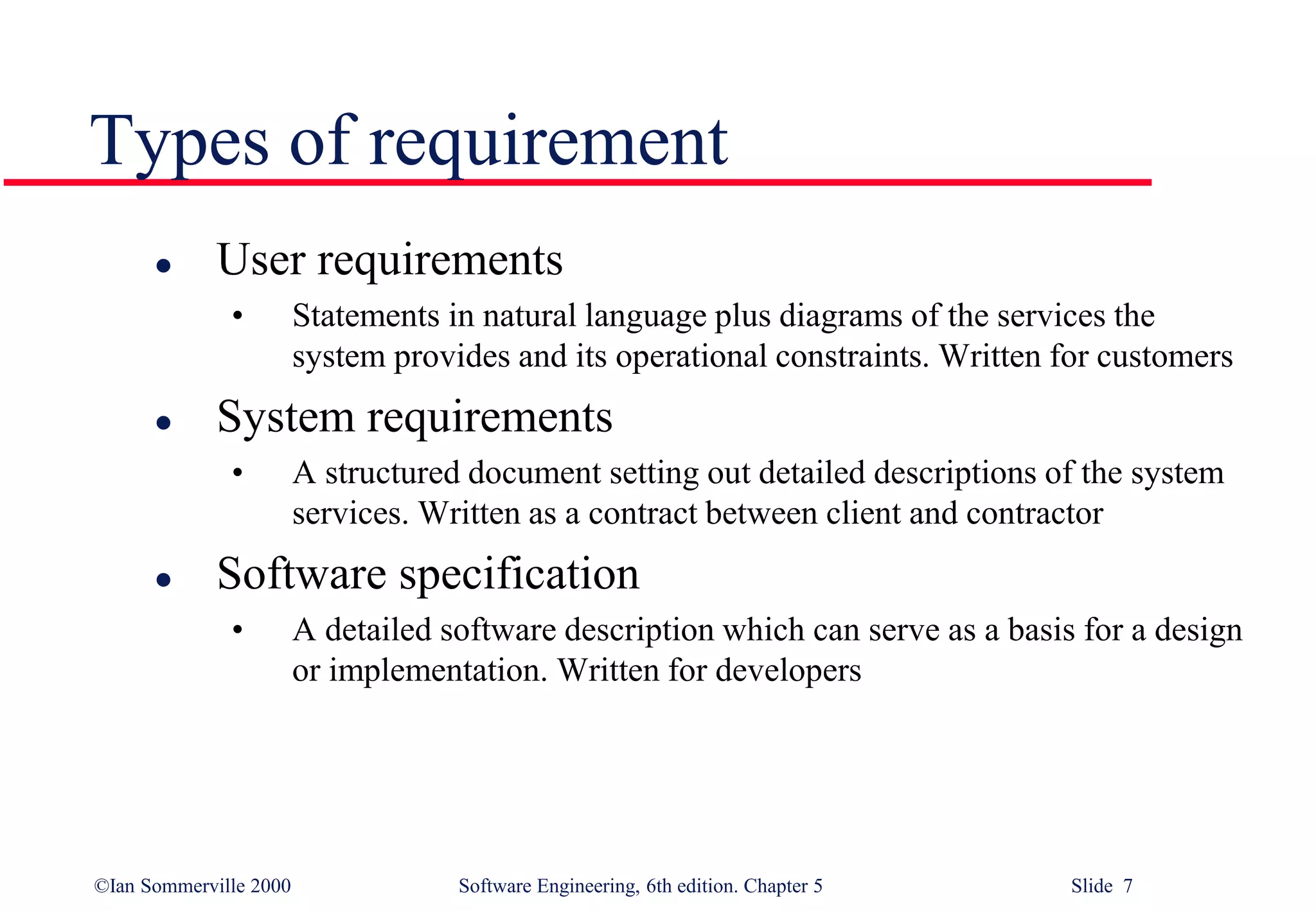 Software Requirements.pptx
