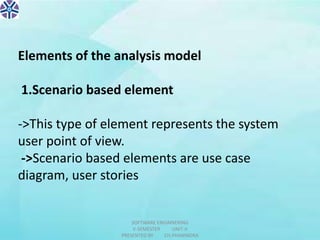 Software requirements and analysis | PPT