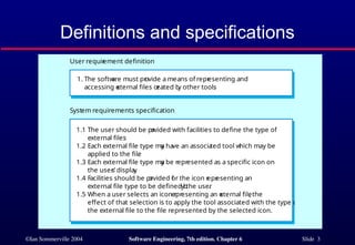 software Requirements functional and non-functional | PPT
