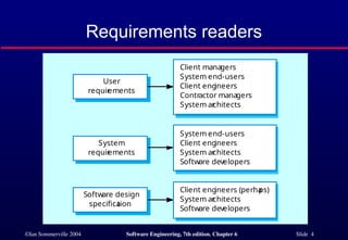 software Requirements functional and non-functional | PPT