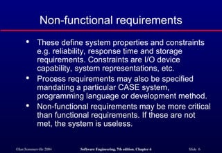 software Requirements functional and non-functional | PPT