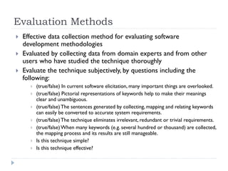 Software Requirements Elicitation Methods | PPT