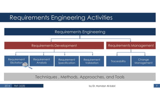 Software requirements engineering problems and challenges erp ...