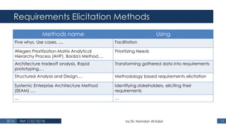 Software requirements engineering problems and challenges erp implementation as a case study | PPT