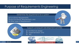 Software requirements engineering problems and challenges erp ...