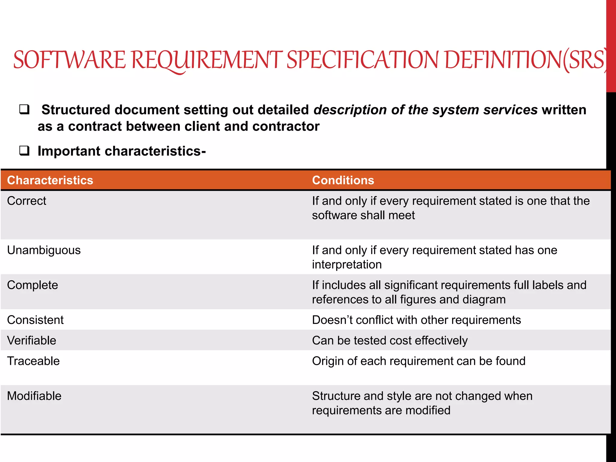 Software requirement specification | PPTX | Technology & Computing