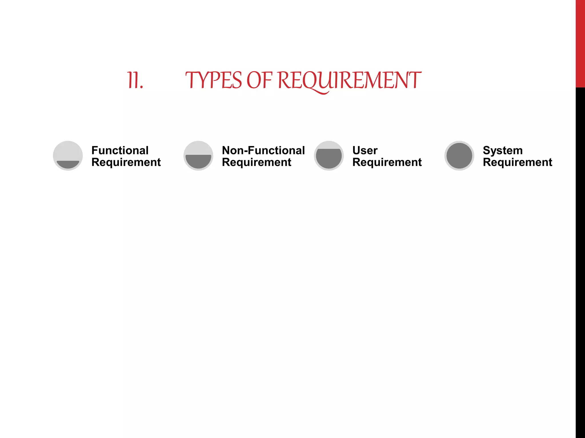 Software requirement specification | PPTX | Technology & Computing