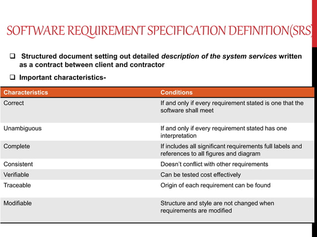 Software requirement specification | PPTX | Technology & Computing