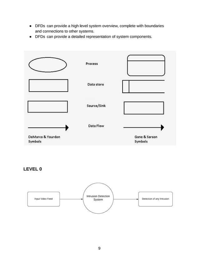 Project Report on Intrusion Detection System | PDF | Operating Systems | Computer Software and ...