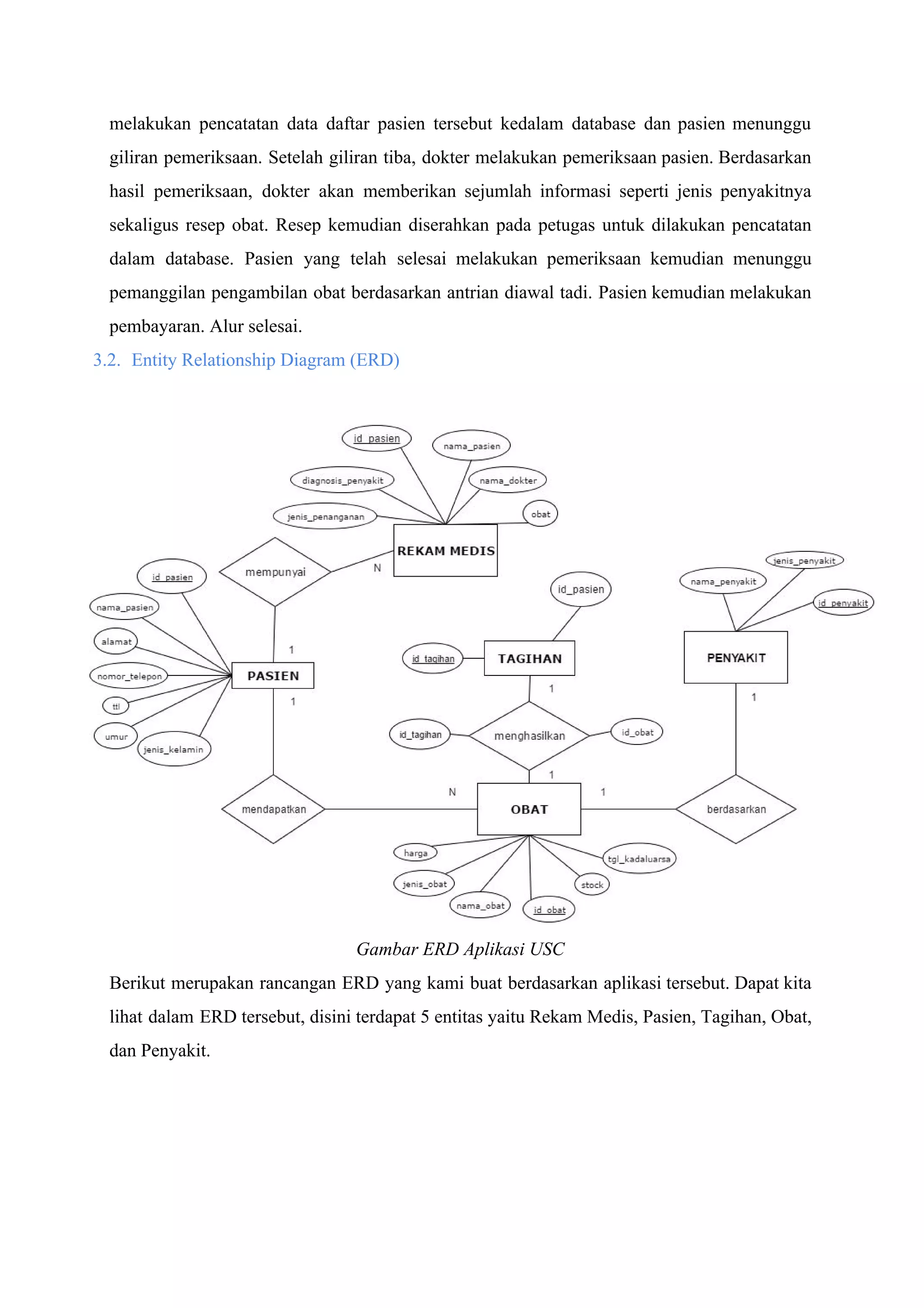 Software Requirement Specification SRS | PDF