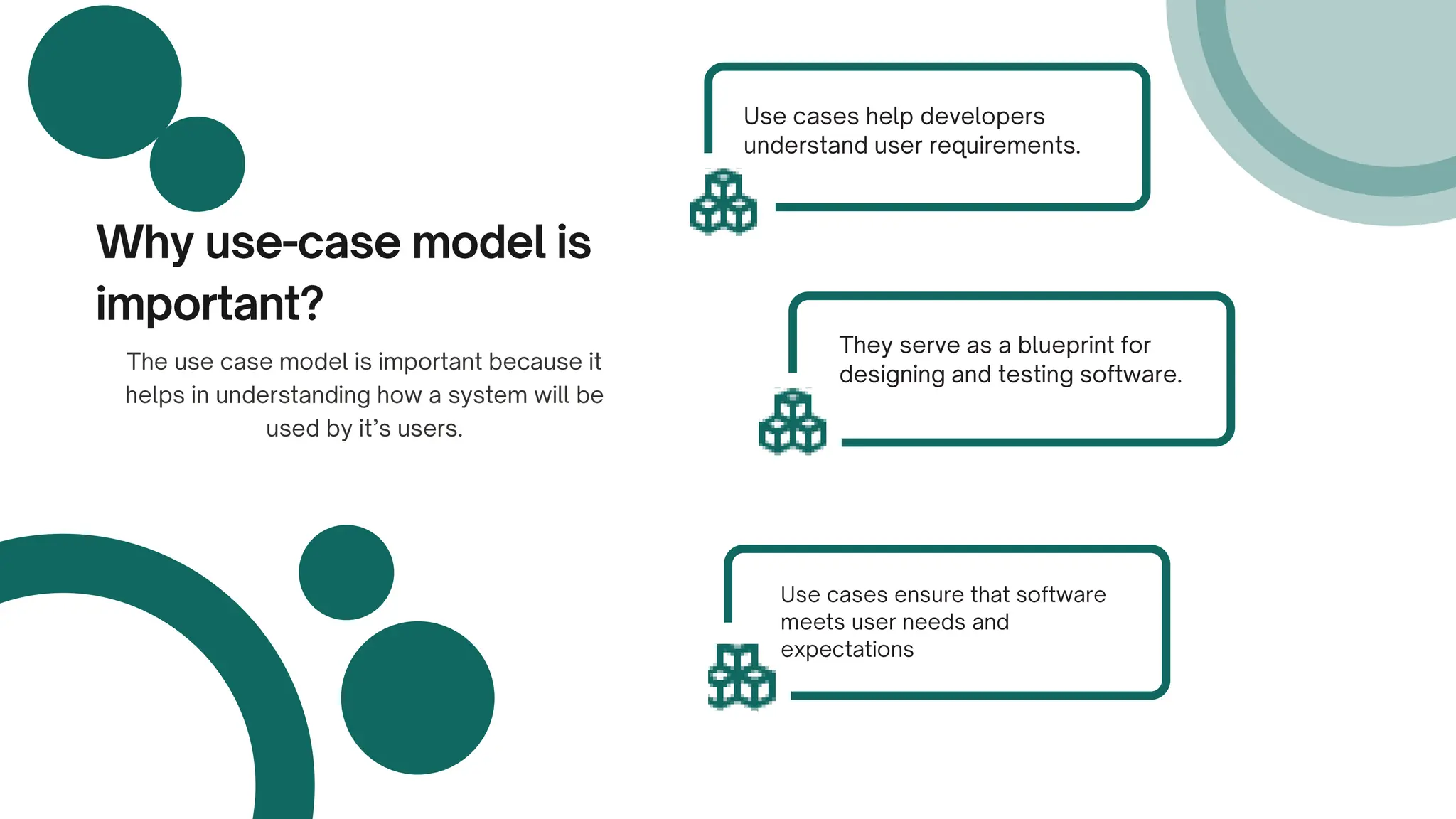 Software Requirement Specification And Use Casepptx Technology And Computing