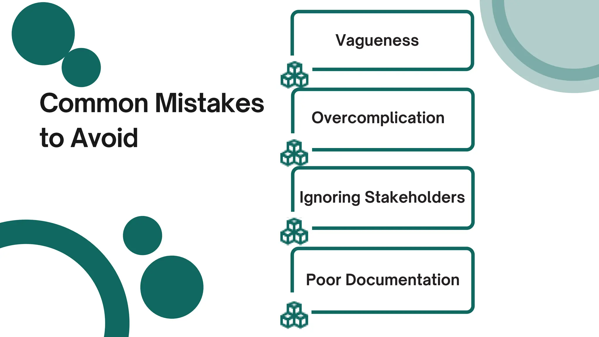 Software Requirement Specification & Use Case.pptx | Technology & Computing