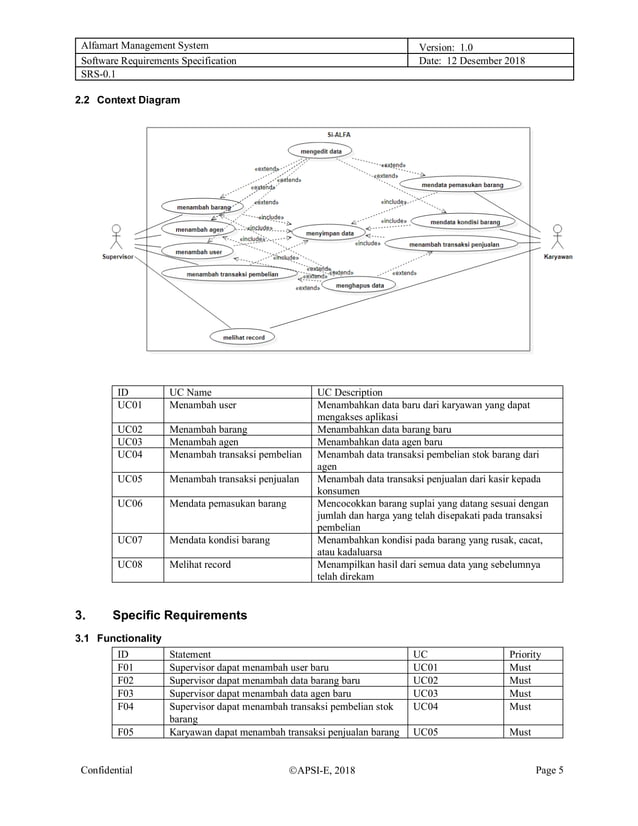 Software Requirements Specification | PDF