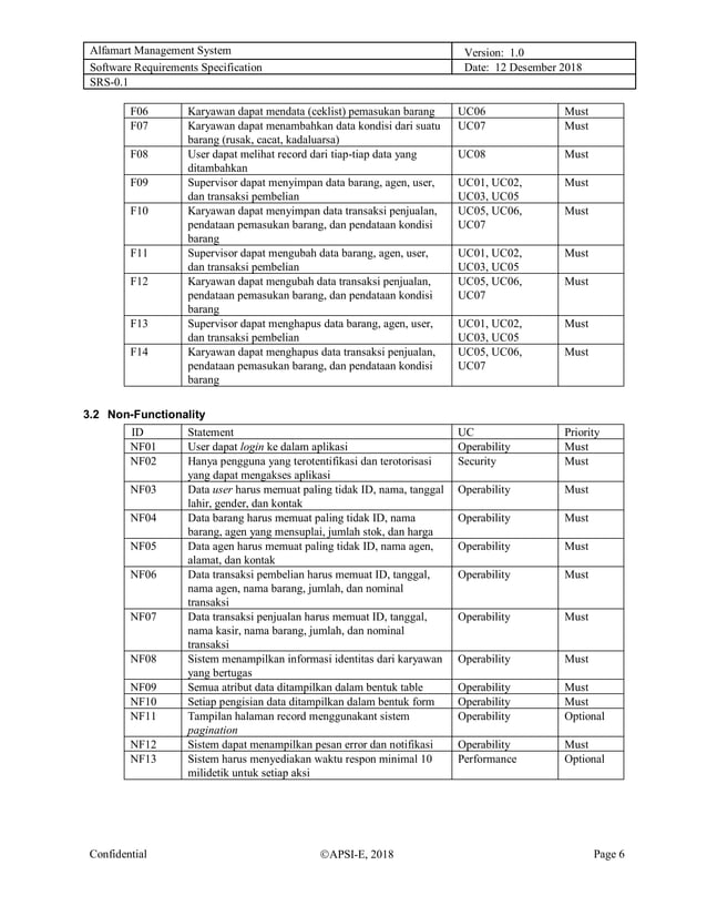 Software Requirements Specification | PDF