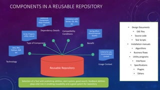 Software reusable repository management | PPTX