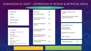 Software reusable repository management | PPTX