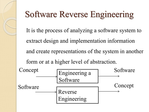 Software reverse engineering | PPTX
