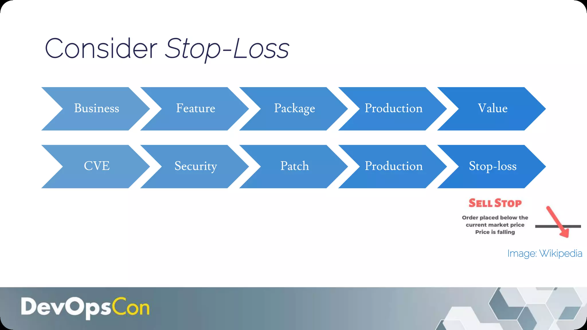 Software rotting - DevOpsCon Berlin | PPT