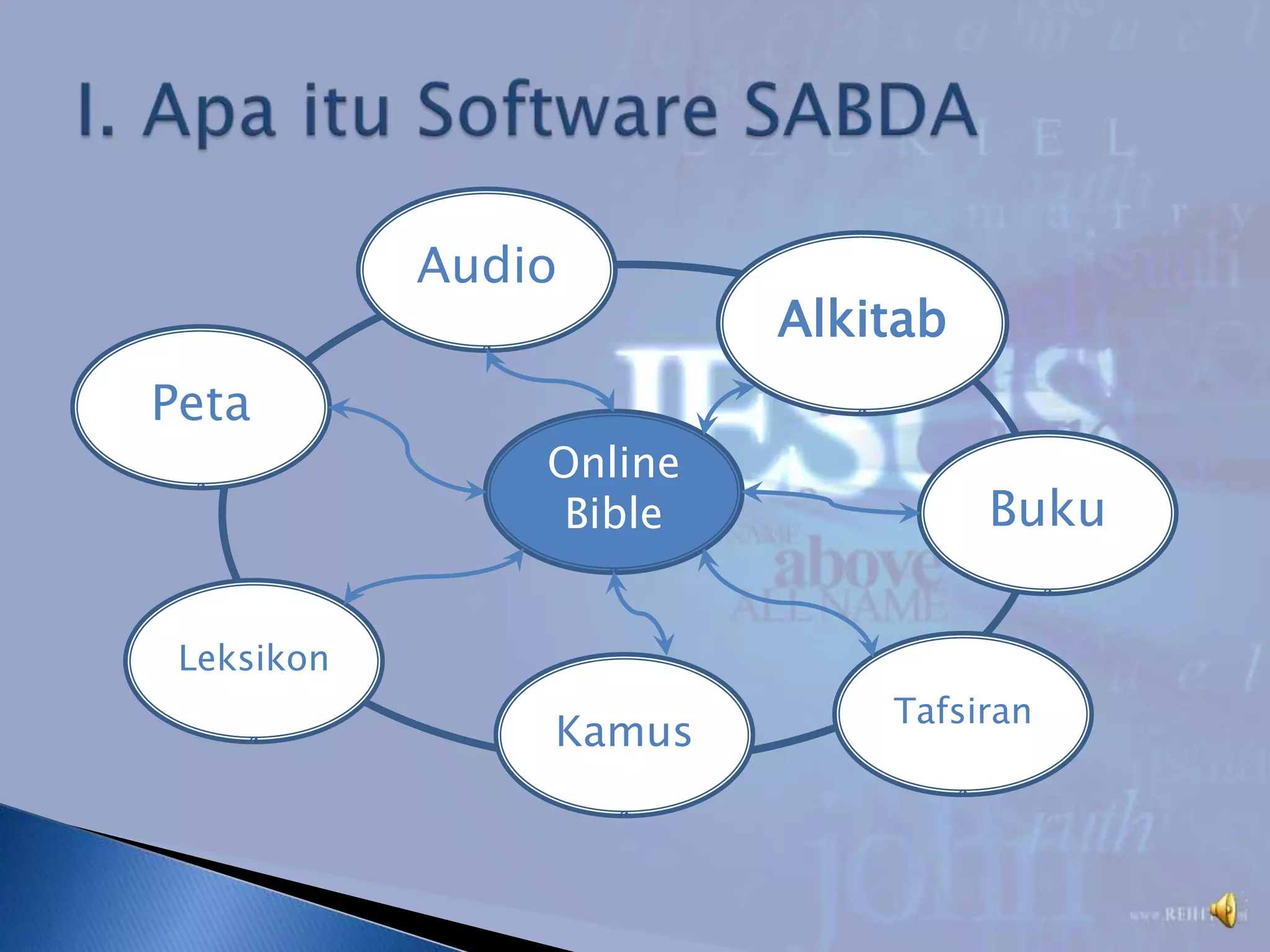 Software SABDA dengan Narasi | PPTX | Computer Software and Applications | Computing