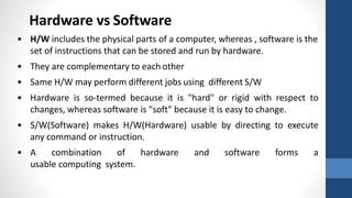 Softwares and Operating System.pptx
