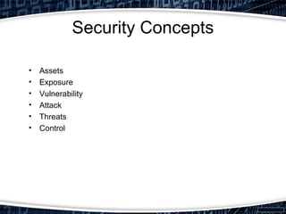 Software security engineering | PPT
