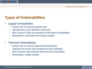 Software Security for Project Managers: What Do You Need To Know? | PDF ...