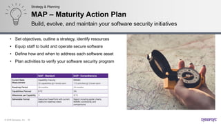 Synopsys Security Event Israel Presentation: Keynote: Securing Your ...
