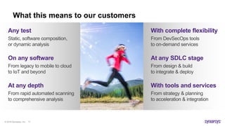 Synopsys Security Event Israel Presentation: Keynote: Securing Your ...