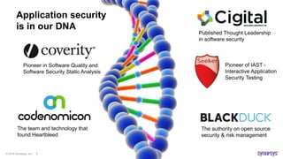 Synopsys Security Event Israel Presentation: Keynote: Securing Your Software, Today and in the ...