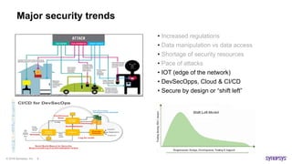 Synopsys Security Event Israel Presentation: Keynote: Securing Your ...