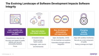 Synopsys Security Event Israel Presentation: Keynote: Securing Your ...