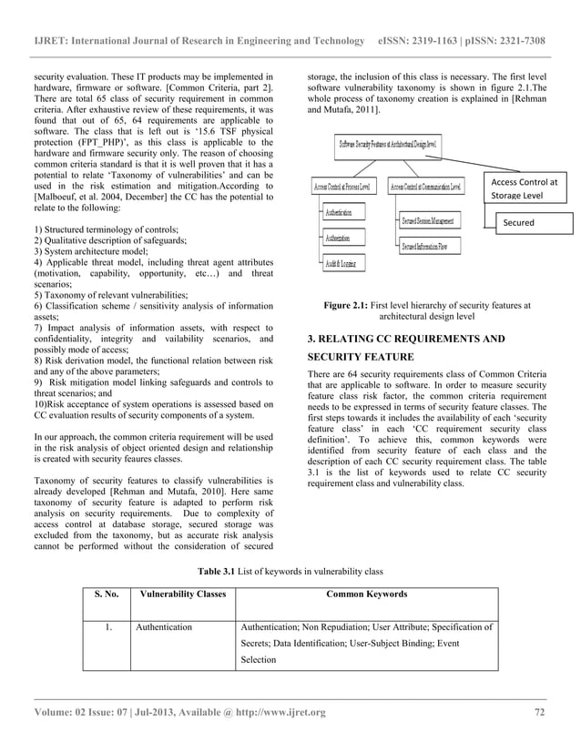 Software Security Risk Mitigation Using Object Oriented Design Patterns Pdf
