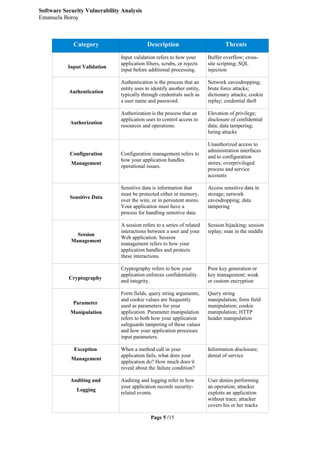 Software Security - Vulnerability&Attack | PDF