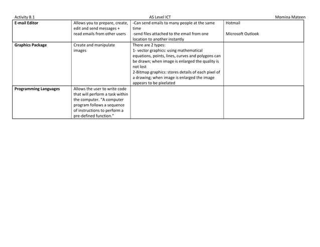 Chapter 8 Software Selection Docx