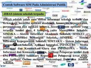 Software sim | PPTX