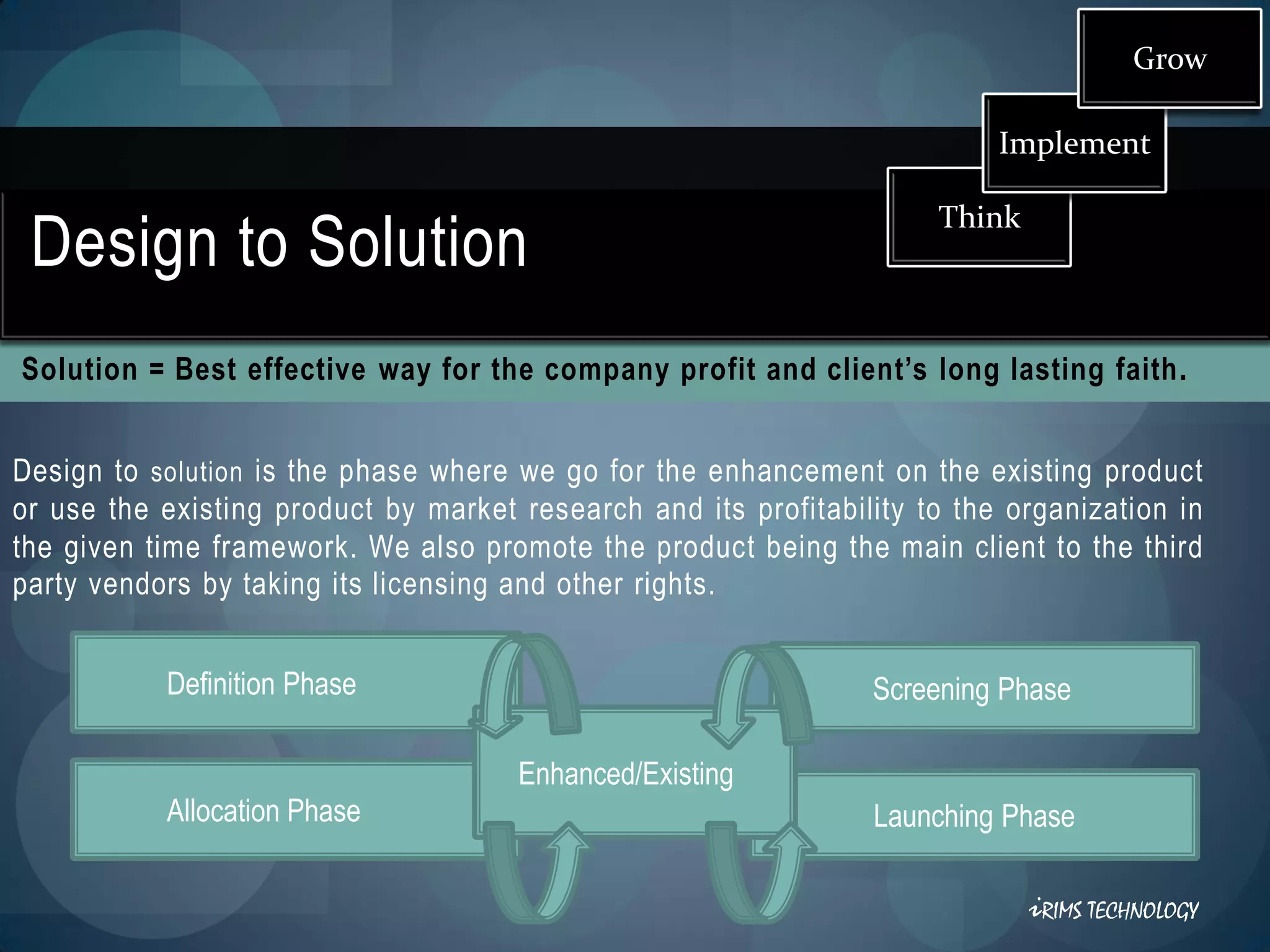 Software solution i rims technologies | PPT