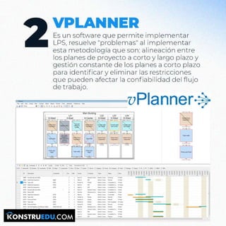 Softwares para aplicar Last Planner System.pdf