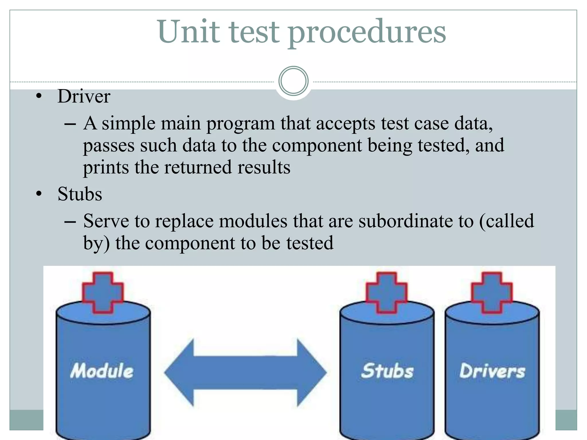 Software testing strategies And its types | PPTX