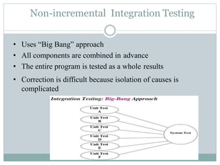 Software testing strategies And its types | PPTX