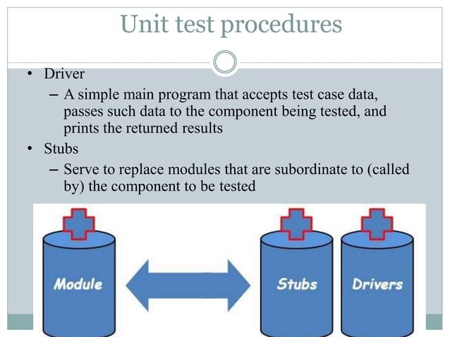 Software testing strategies And its types | PPTX | Computing ...