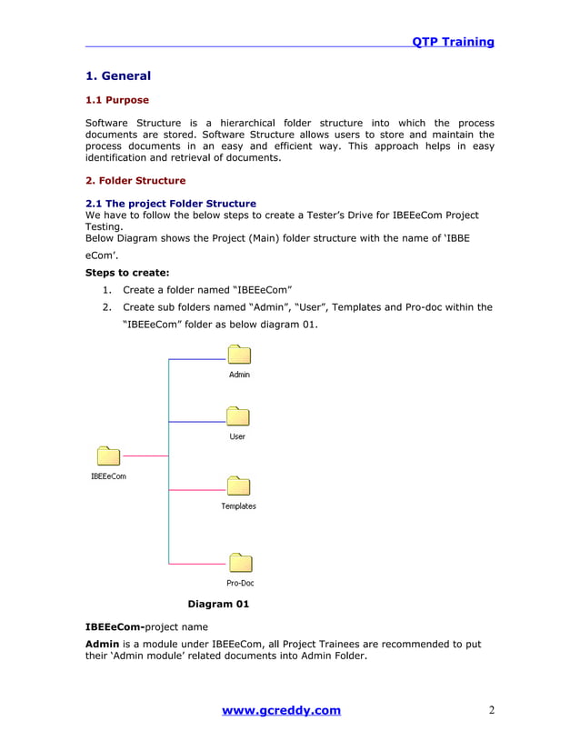 Software+struc+doc | DOC | Operating Systems | Computer Software and Applications