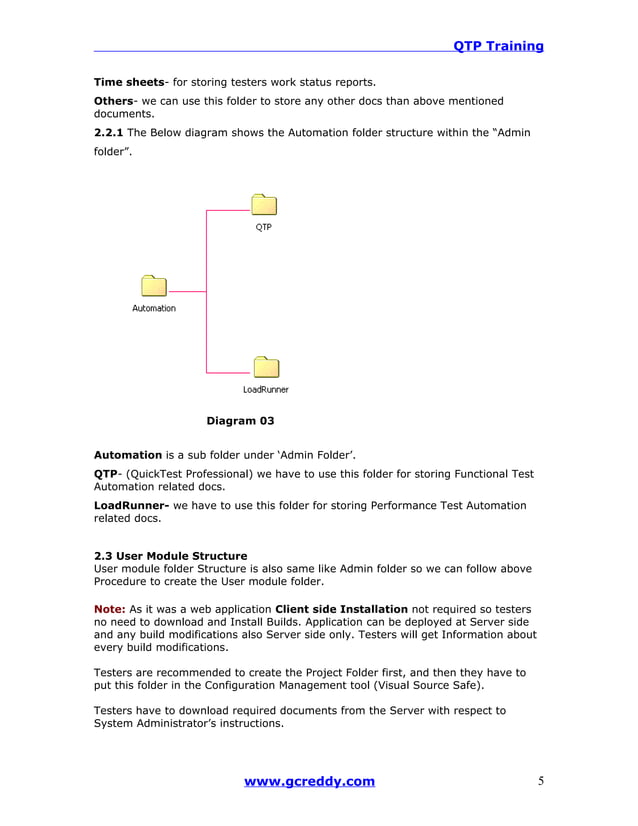 Software+struc+doc | DOC | Operating Systems | Computer Software and Applications