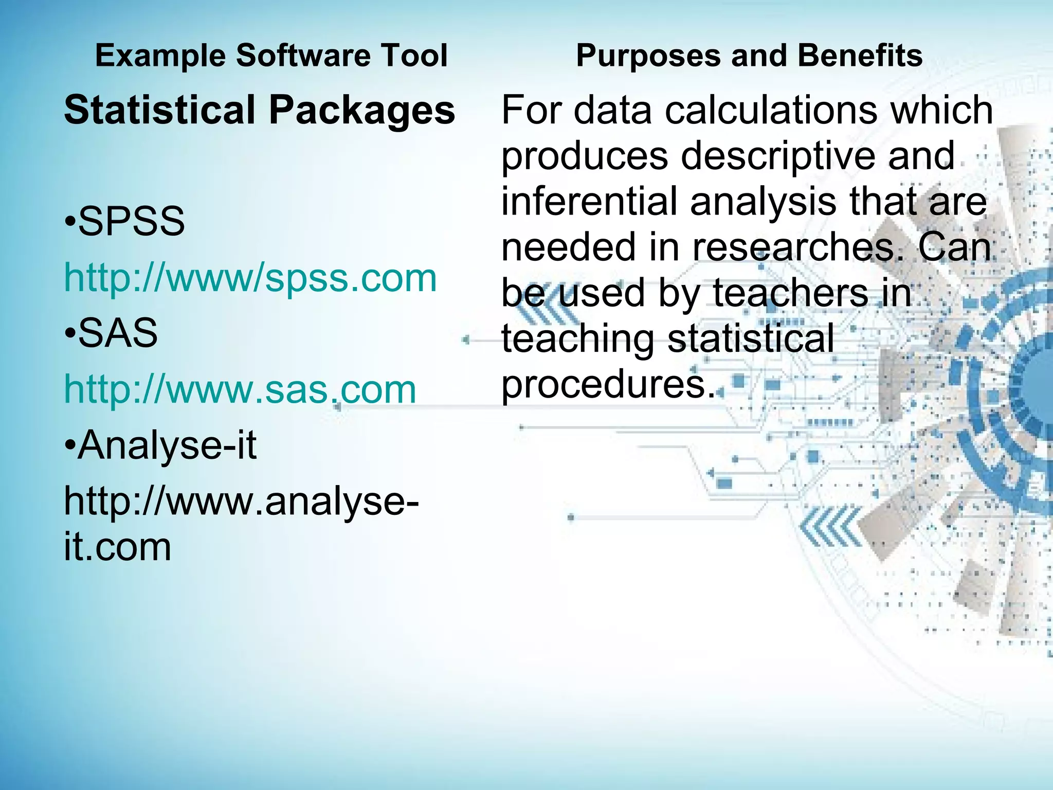 Software support tools | PPT