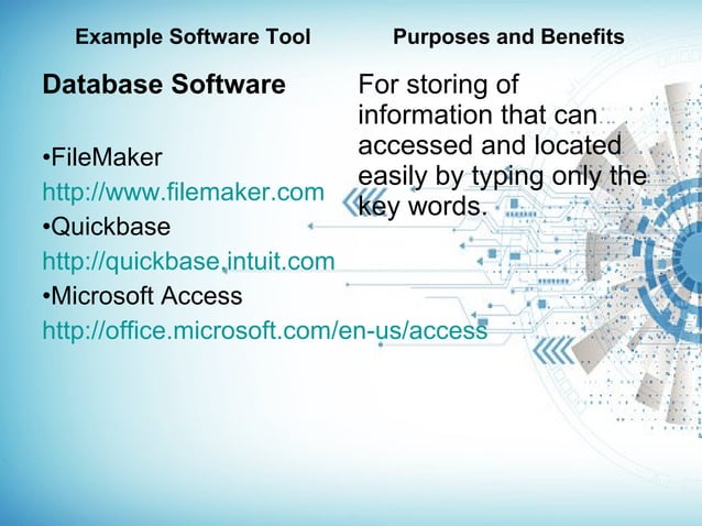 Software support tools | PPT