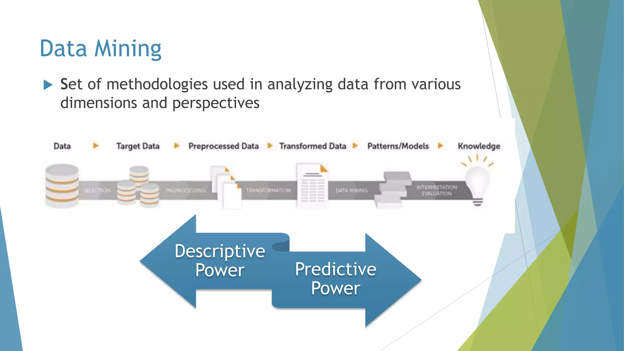 Softwares used in data mining | PPT