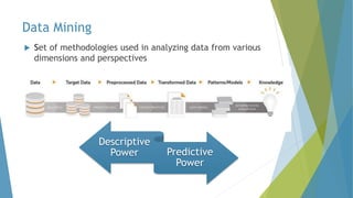Softwares used in data mining | PPT