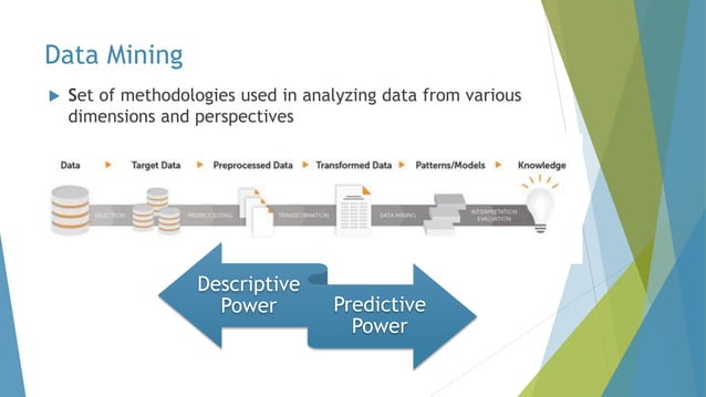 Softwares used in data mining | PPT