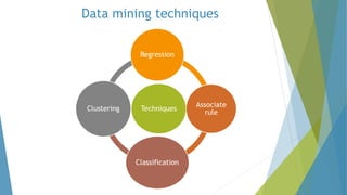 Softwares used in data mining | PPT