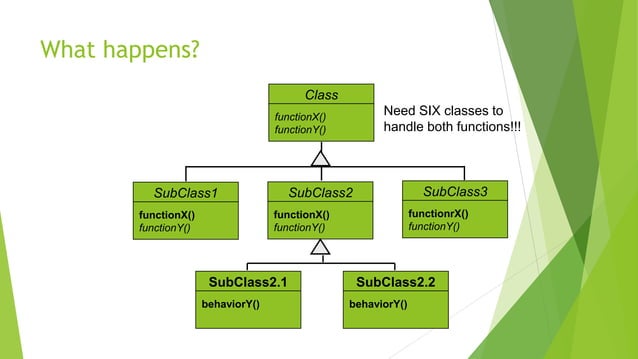Software System Architecture-Lecture 6.pptx