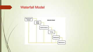 Software System Development Methodologies, tools, design and life cycle ...